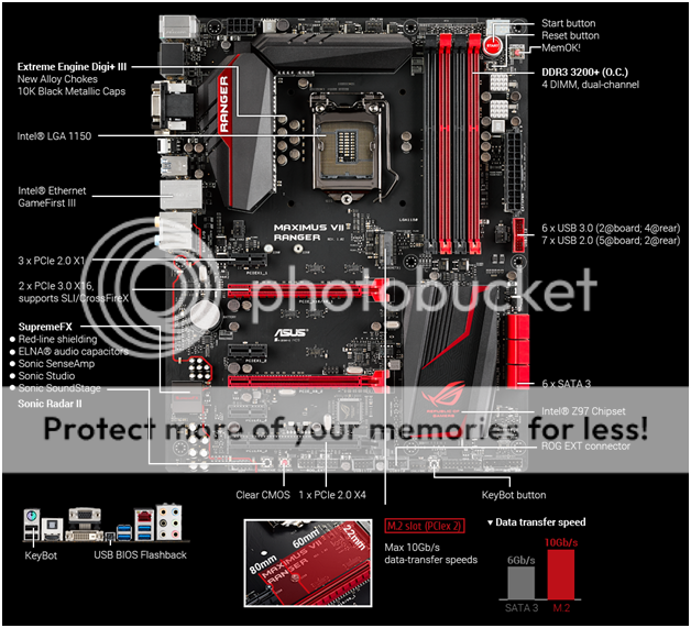 [motherboar] review ASUS ROG Maximus VII Ranger (M7R) chipset Z97 | KASKUS