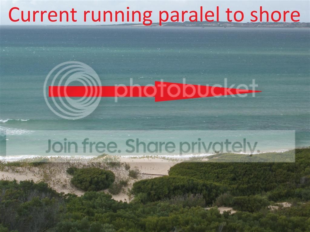 Prevent Traces Tangling